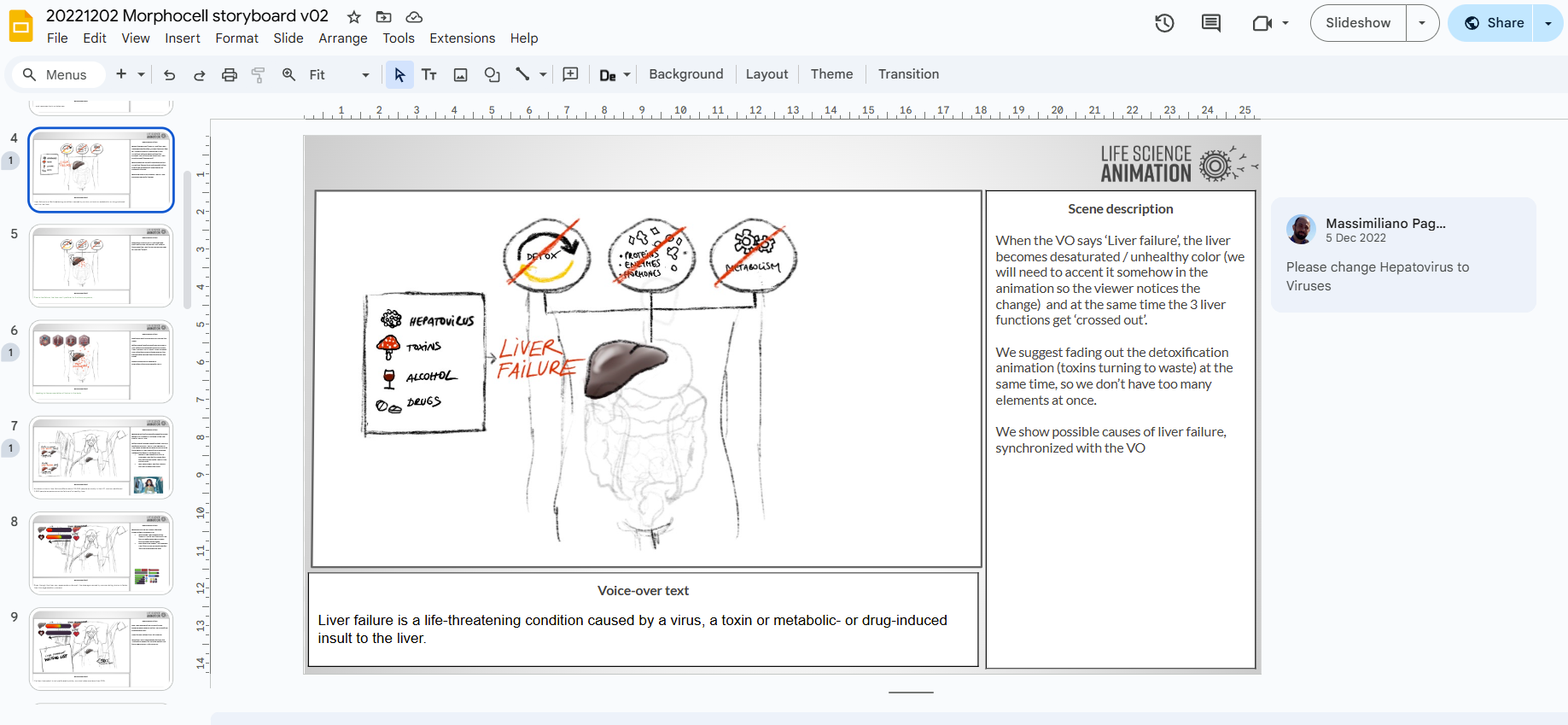 Biotech Explainer Video Guide – Simplify Science & Win Investors