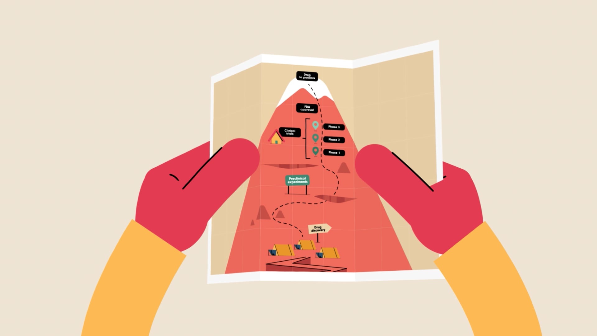 How New Medicines Are Made Video – Explained with Animation